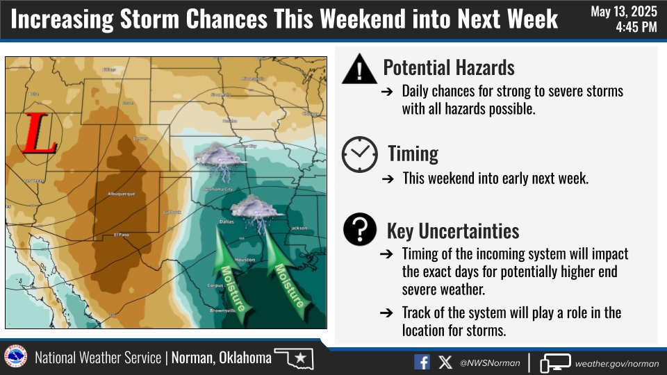 Hot weather here to stay, severe weather coming – The Vernon Daily Record